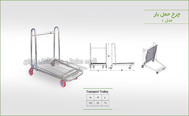 چرخ حمل بار | طراحی و تجهیزات و راه اندازی سوپرمارکت | راه اندای ...